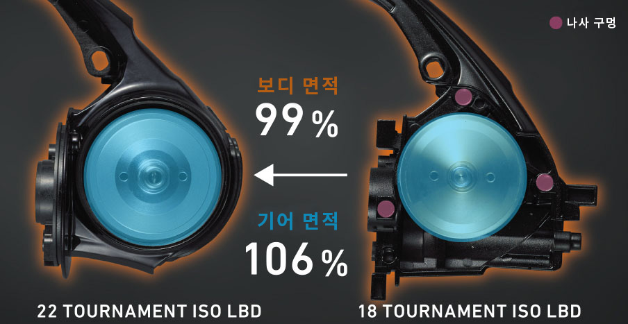 TOURNAMENT ISO LBD｜DAIWA